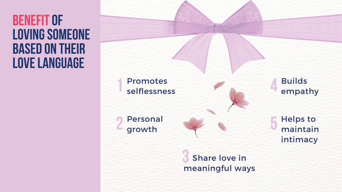 Tips on how to love your partner based on their love language | Fabrique