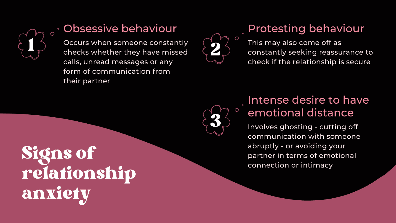 Unveiling Relationship Anxiety: Understanding, Signs, and Solutions ...