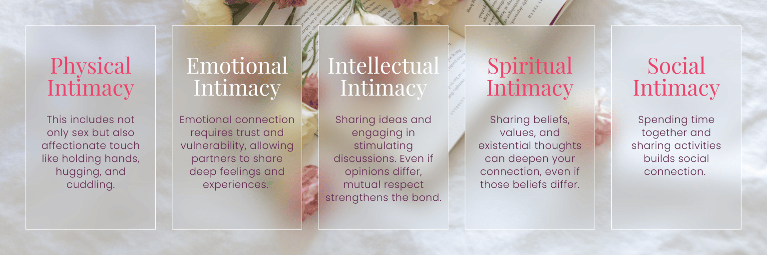 5 types of intimacy relationships | Fabrique