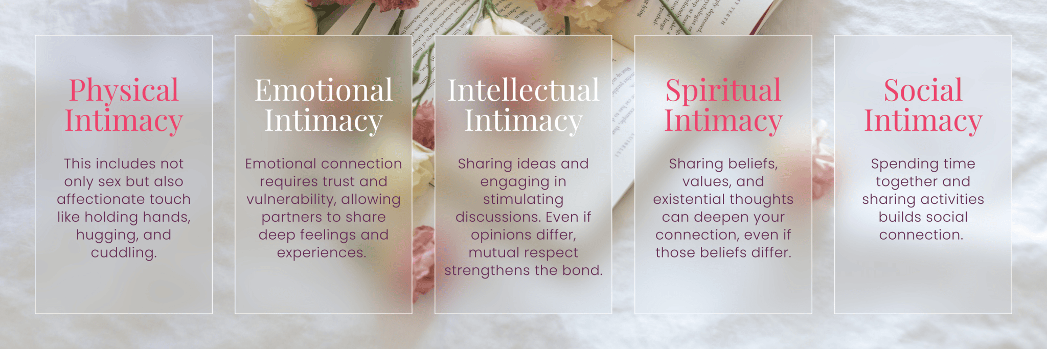 5 types of intimacy relationships | Fabrique